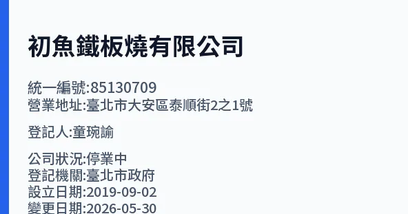 初魚鐵板燒有限公司的照片-統編 85130709(臺北市) 公司登記資料與營業項目詳細圖表