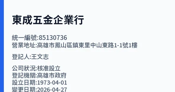 東成五金企業行的照片-統編 85130736(高雄市) 公司登記資料與營業項目詳細圖表