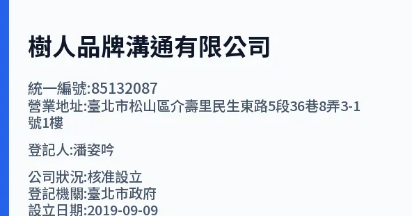 樹人品牌溝通有限公司的照片-統編 85132087(臺北市) 公司登記資料與營業項目詳細圖表