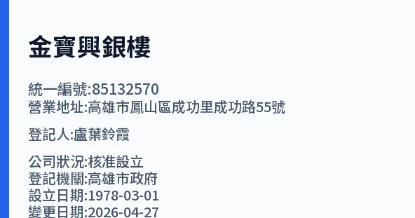 金寶興銀樓的照片-統編 85132570(高雄市) 公司登記資料與營業項目詳細圖表