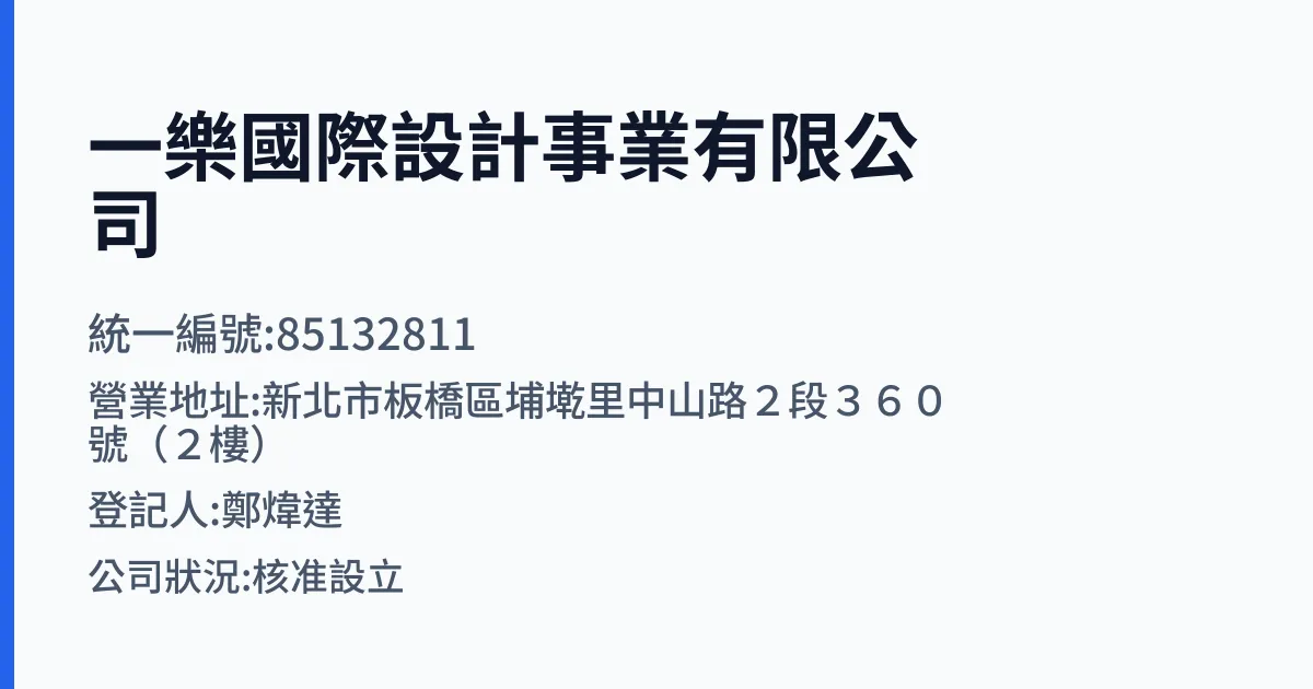 一樂國際設計事業有限公司 - 統編 85132811(新北市) 公司登記資料與營業項目詳細圖表