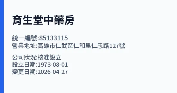 育生堂中藥房的照片-統編 85133115(高雄市) 公司登記資料與營業項目詳細圖表