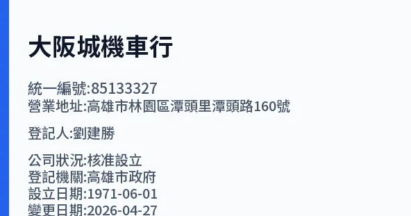 大阪城機車行的照片-統編 85133327(高雄市) 公司登記資料與營業項目詳細圖表