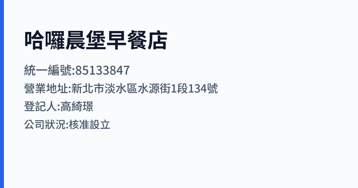 哈囉晨堡早餐店 - 統編 85133847(新北市) 公司登記資料與營業項目詳細圖表