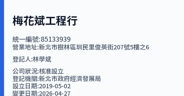 梅花斌工程行的照片-統編 85133939(新北市) 公司登記資料與營業項目詳細圖表