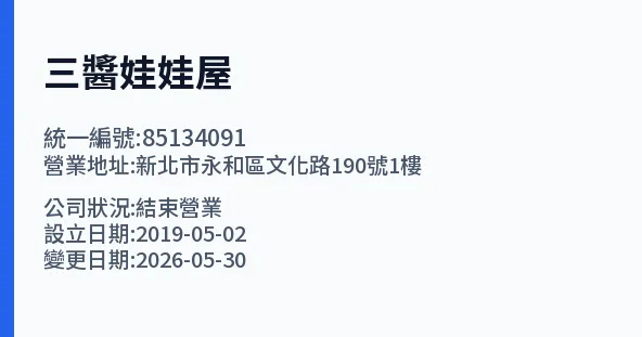 三醬娃娃屋的照片-統編 85134091(新北市) 公司登記資料與營業項目詳細圖表