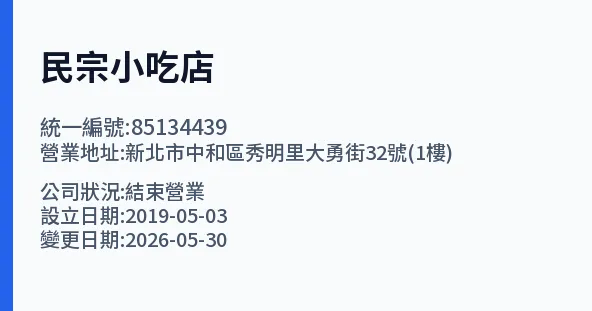 民宗小吃店的照片-統編 85134439(新北市) 公司登記資料與營業項目詳細圖表