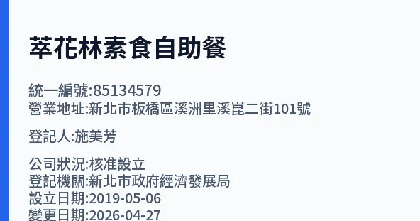 萃花林素食自助餐的照片-統編 85134579(新北市) 公司登記資料與營業項目詳細圖表