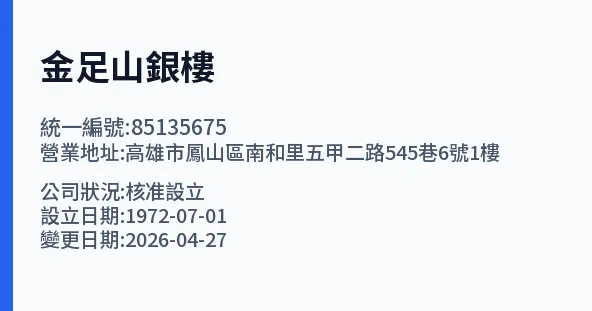 金足山銀樓的照片-統編 85135675(高雄市) 公司登記資料與營業項目詳細圖表