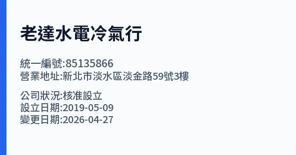 老達水電冷氣行的照片-統編 85135866(新北市) 公司登記資料與營業項目詳細圖表
