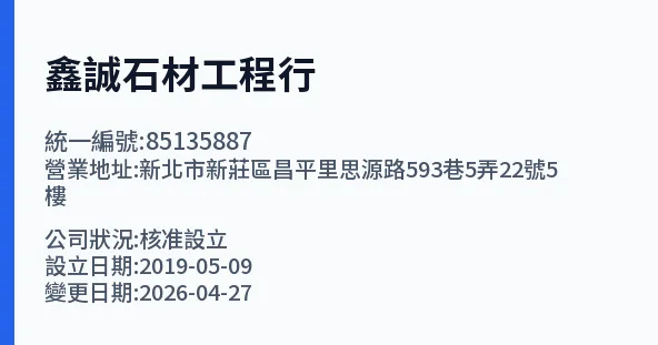 鑫誠石材工程行的照片-統編 85135887(新北市) 公司登記資料與營業項目詳細圖表