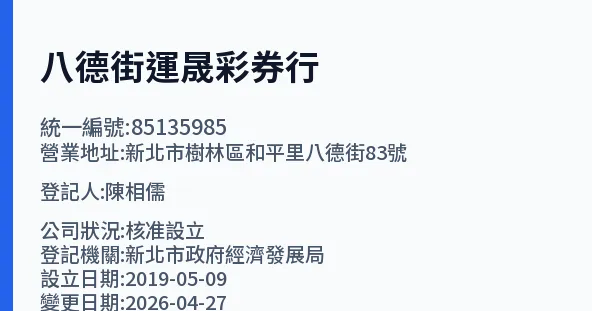 八德街運晟彩券行的照片-統編 85135985(新北市) 公司登記資料與營業項目詳細圖表