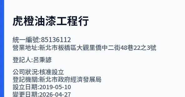 虎橙油漆工程行的照片-統編 85136112(新北市) 公司登記資料與營業項目詳細圖表