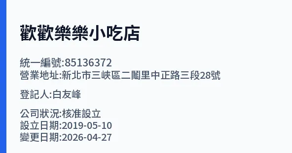 歡歡樂樂小吃店的照片-統編 85136372(新北市) 公司登記資料與營業項目詳細圖表