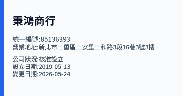 秉鴻商行的照片-統編 85136393(新北市) 公司登記資料與營業項目詳細圖表