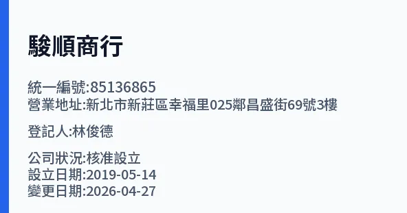 駿順商行的照片-統編 85136865(新北市) 公司登記資料與營業項目詳細圖表