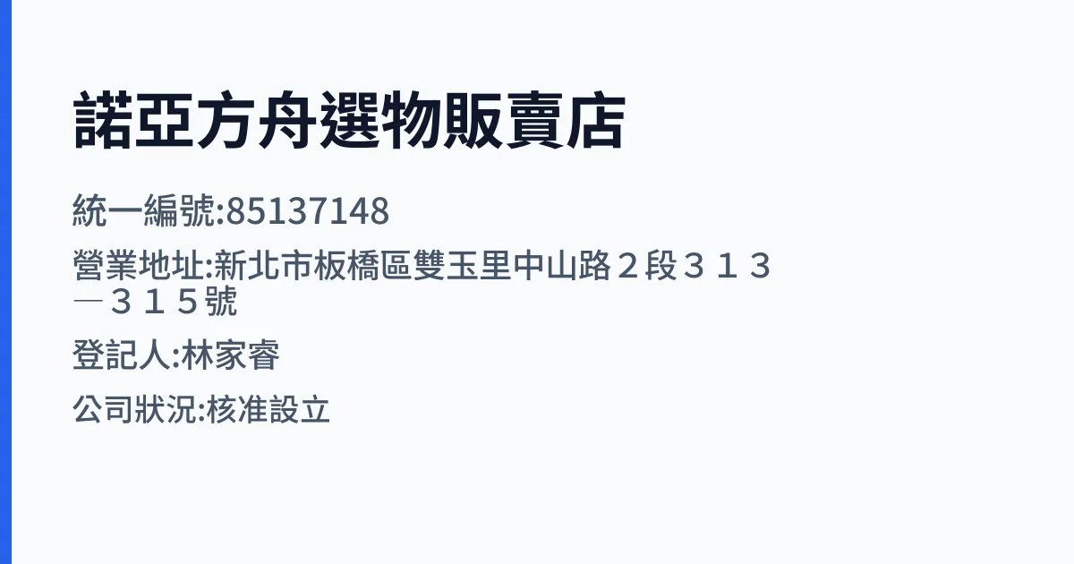 諾亞方舟選物販賣店 - 統編 85137148(新北市) 公司登記資料與營業項目詳細圖表