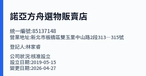 諾亞方舟選物販賣店的照片-統編 85137148(新北市) 公司登記資料與營業項目詳細圖表