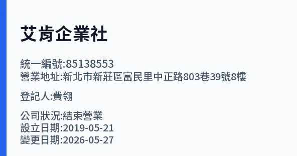 艾肯企業社的照片-統編 85138553(新北市) 公司登記資料與營業項目詳細圖表