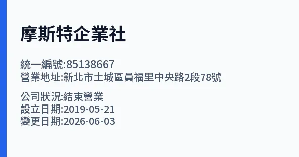 摩斯特企業社的照片-統編 85138667(新北市) 公司登記資料與營業項目詳細圖表