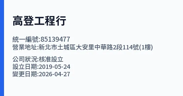 高登工程行的照片-統編 85139477(新北市) 公司登記資料與營業項目詳細圖表