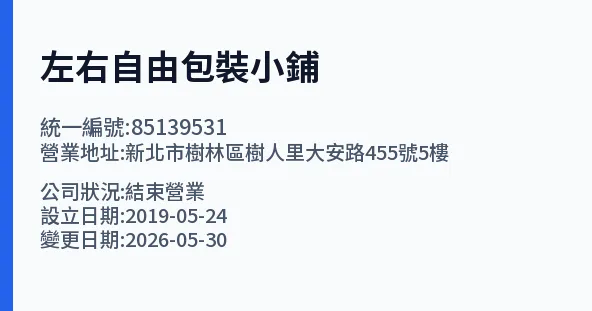 左右自由包裝小鋪的照片-統編 85139531(新北市) 公司登記資料與營業項目詳細圖表