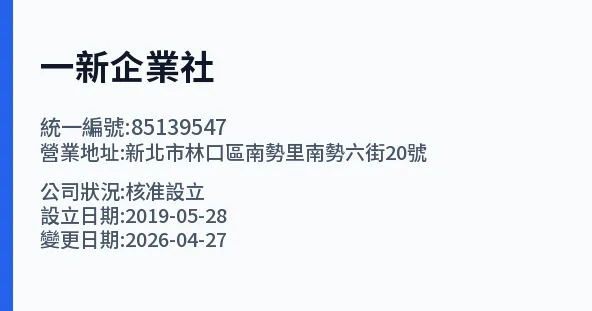 一新企業社的照片-統編 85139547(新北市) 公司登記資料與營業項目詳細圖表