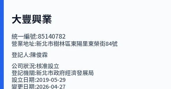 大豐興業的照片-統編 85140782(新北市) 公司登記資料與營業項目詳細圖表