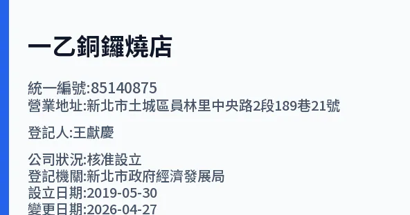 一乙銅鑼燒店的照片-統編 85140875(新北市) 公司登記資料與營業項目詳細圖表