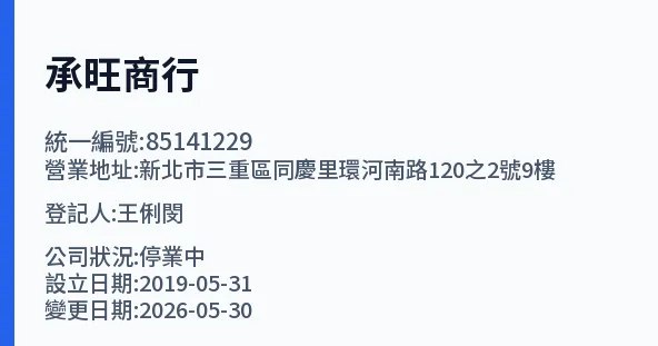 承旺商行的照片-統編 85141229(新北市) 公司登記資料與營業項目詳細圖表