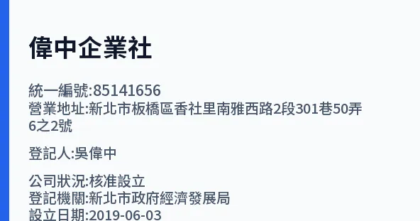 偉中企業社的照片-統編 85141656(新北市) 公司登記資料與營業項目詳細圖表