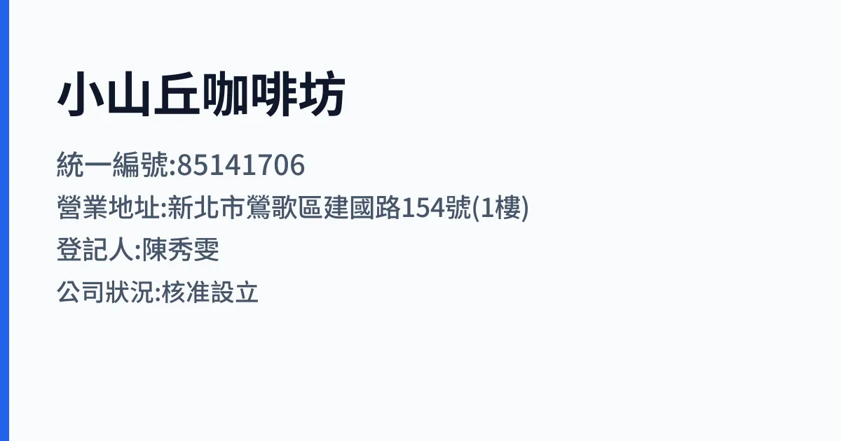 小山丘咖啡坊 - 統編 85141706(新北市) 公司登記資料與營業項目詳細圖表