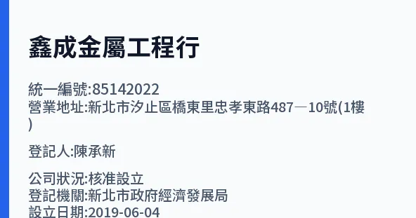 鑫成金屬工程行的照片-統編 85142022(新北市) 公司登記資料與營業項目詳細圖表