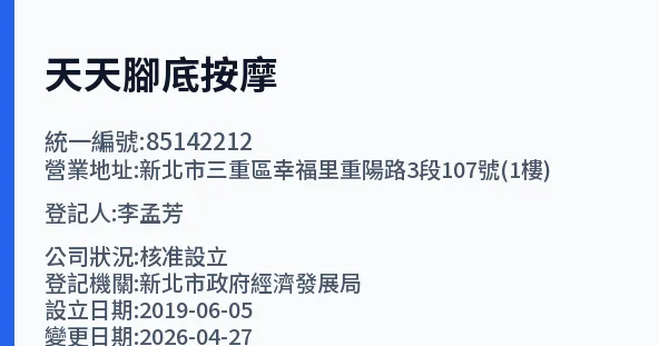 天天腳底按摩的照片-統編 85142212(新北市) 公司登記資料與營業項目詳細圖表