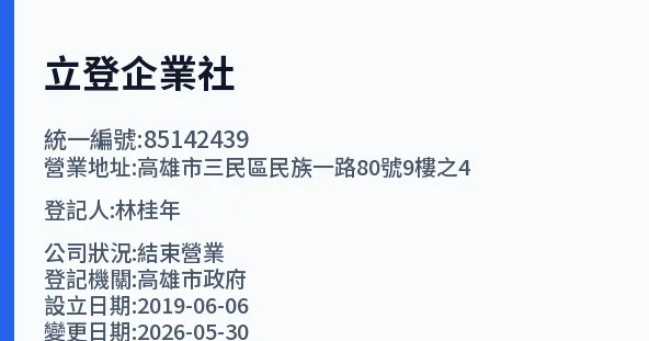 立登企業社的照片-統編 85142439(高雄市) 公司登記資料與營業項目詳細圖表