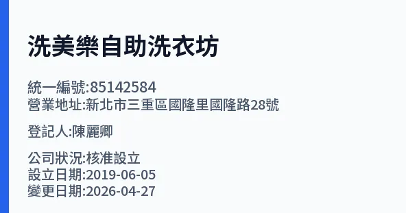 洗美樂自助洗衣坊的照片-統編 85142584(新北市) 公司登記資料與營業項目詳細圖表