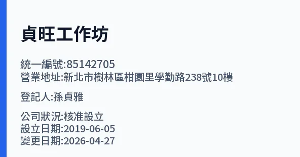 貞旺工作坊的照片-統編 85142705(新北市) 公司登記資料與營業項目詳細圖表