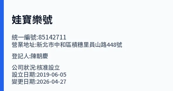 娃寶樂號的照片-統編 85142711(新北市) 公司登記資料與營業項目詳細圖表