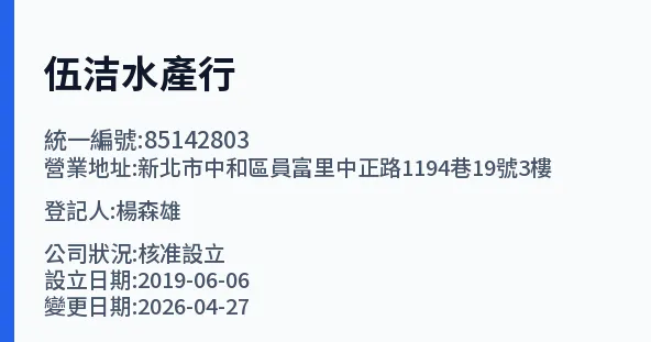 伍洁水產行的照片-統編 85142803(新北市) 公司登記資料與營業項目詳細圖表