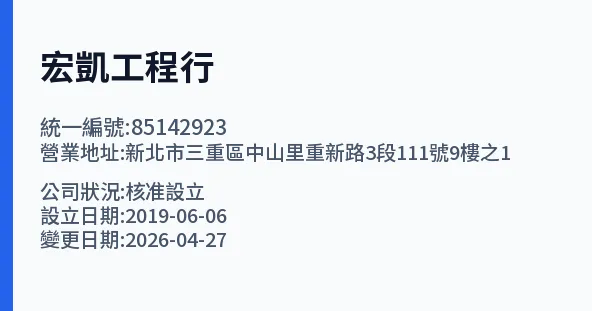 宏凱工程行的照片-統編 85142923(新北市) 公司登記資料與營業項目詳細圖表