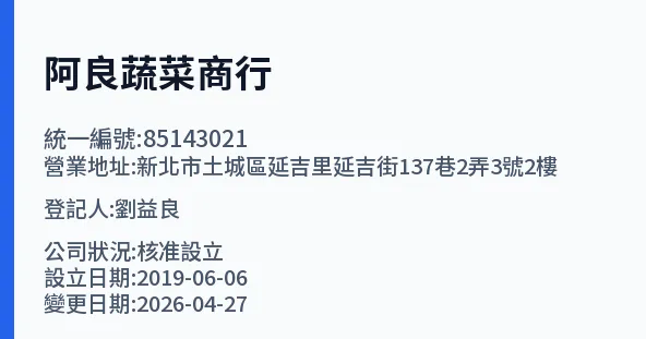 阿良蔬菜商行的照片-統編 85143021(新北市) 公司登記資料與營業項目詳細圖表