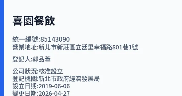 喜園餐飲的照片-統編 85143090(新北市) 公司登記資料與營業項目詳細圖表