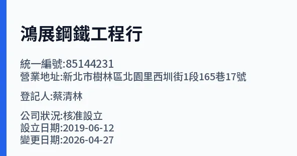 鴻展鋼鐵工程行的照片-統編 85144231(新北市) 公司登記資料與營業項目詳細圖表