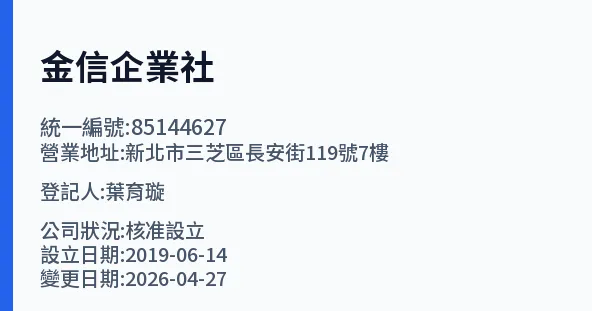 金信企業社的照片-統編 85144627(新北市) 公司登記資料與營業項目詳細圖表