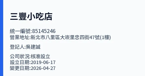 三豐小吃店的照片-統編 85145246(新北市) 公司登記資料與營業項目詳細圖表