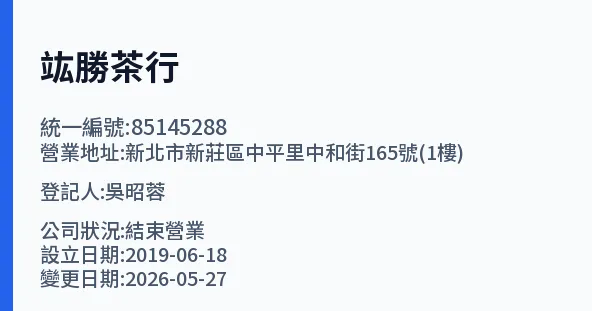 竑勝茶行的照片-統編 85145288(新北市) 公司登記資料與營業項目詳細圖表