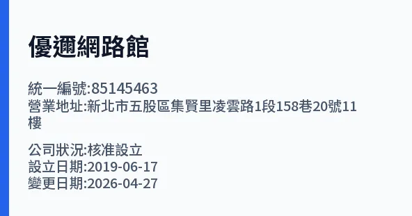 優邇網路館的照片-統編 85145463(新北市) 公司登記資料與營業項目詳細圖表