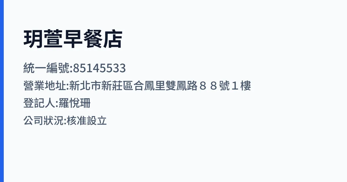 玥萱早餐店 - 統編 85145533(新北市) 公司登記資料與營業項目詳細圖表