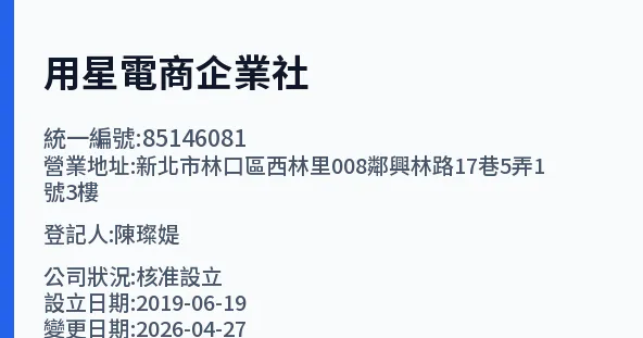 用星電商企業社的照片-統編 85146081(新北市) 公司登記資料與營業項目詳細圖表