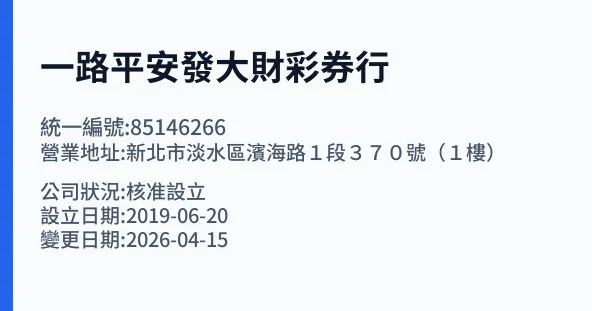 一路平安發大財彩券行的照片-統編 85146266(新北市) 公司登記資料與營業項目詳細圖表